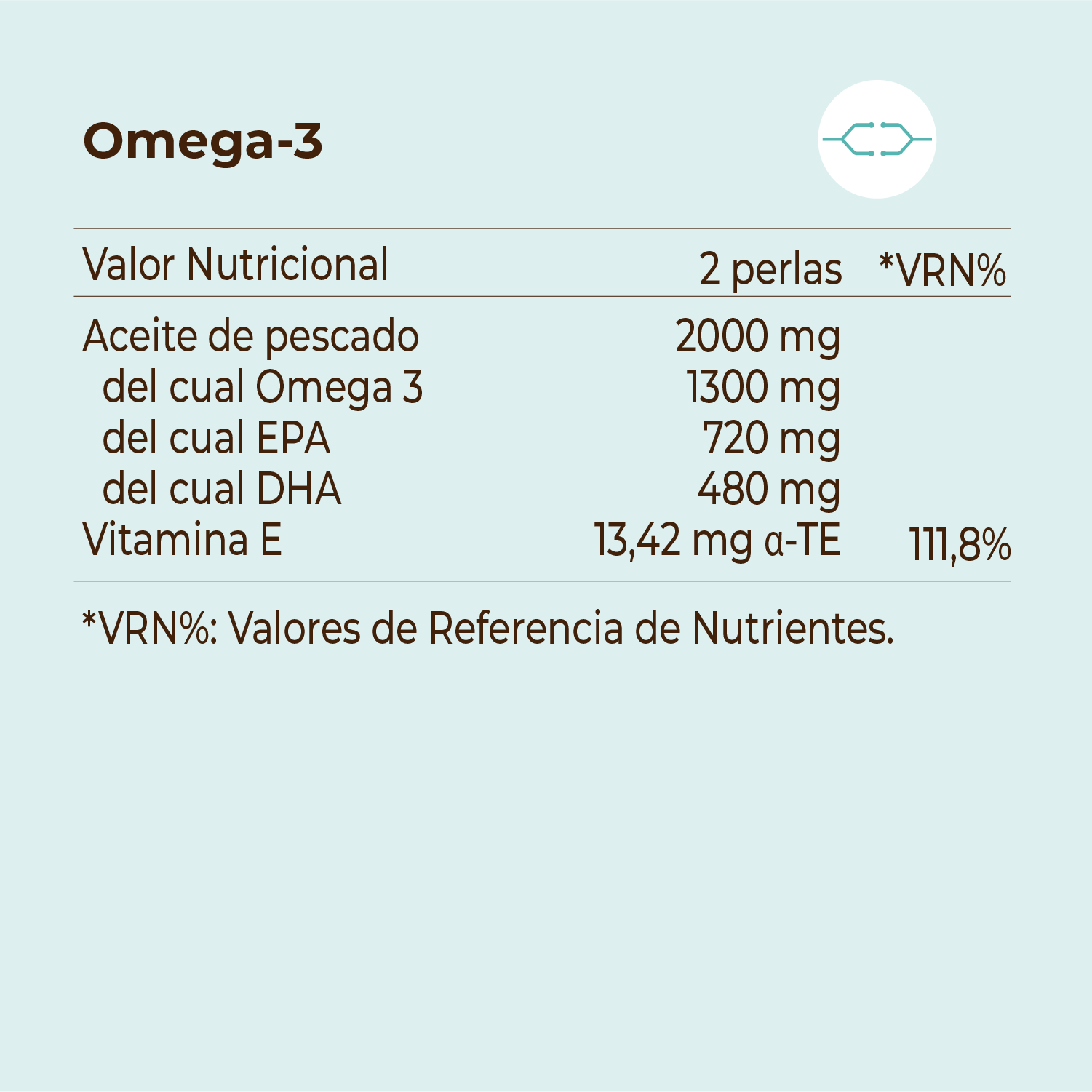 Omega 3 | Kobho Labs | Envío a toda España